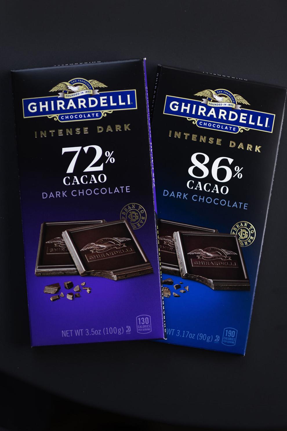 Dark chocolate bars with lower levels of heavy metals | News ...