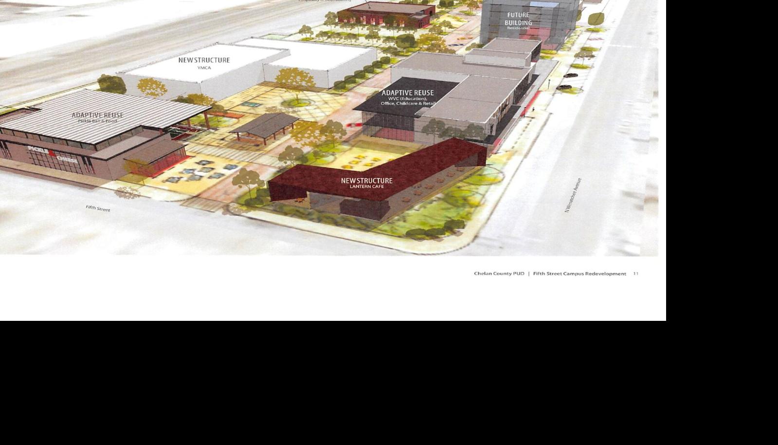 Developer endorsed in Wenatchee Fifth Street Redevelopment project ...