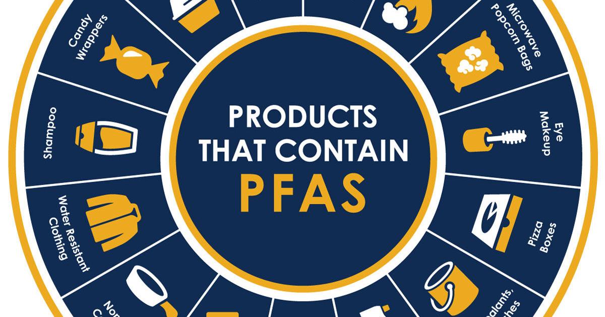 As WA tackles PFAS pollution, some worry about 'piecemeal' approach ...