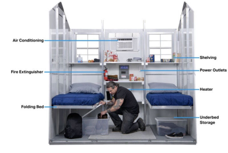 Pallet shelters to arrive in summer, more funding for site development ...