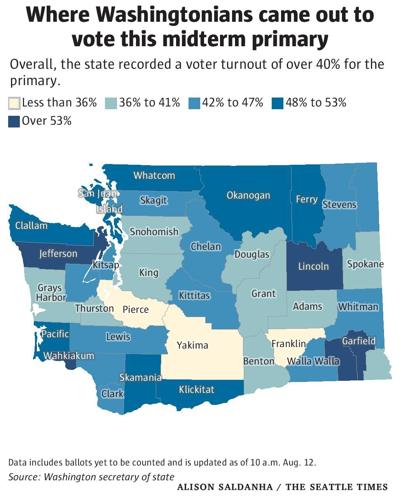 Which WA counties saw highest voter turnout in 2022 primary election ...