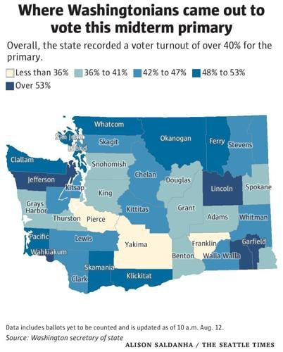 Which Wa Counties Saw Highest Voter Turnout In 2022 Primary Election