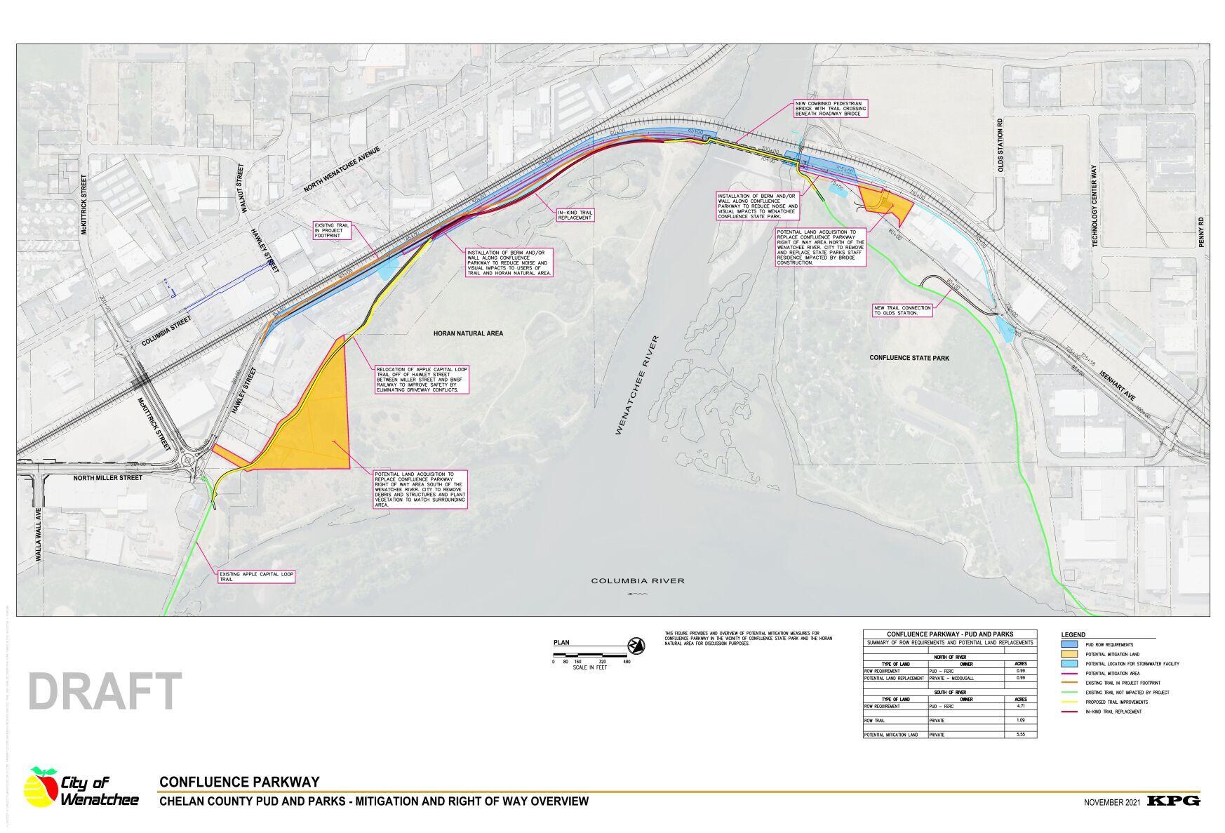 Confluence Parkway: Wenatchee agrees with PUD on land exchange | News ...