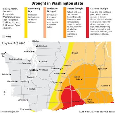 Droughts continue in the Pacific Northwest despite early snow and rain ...