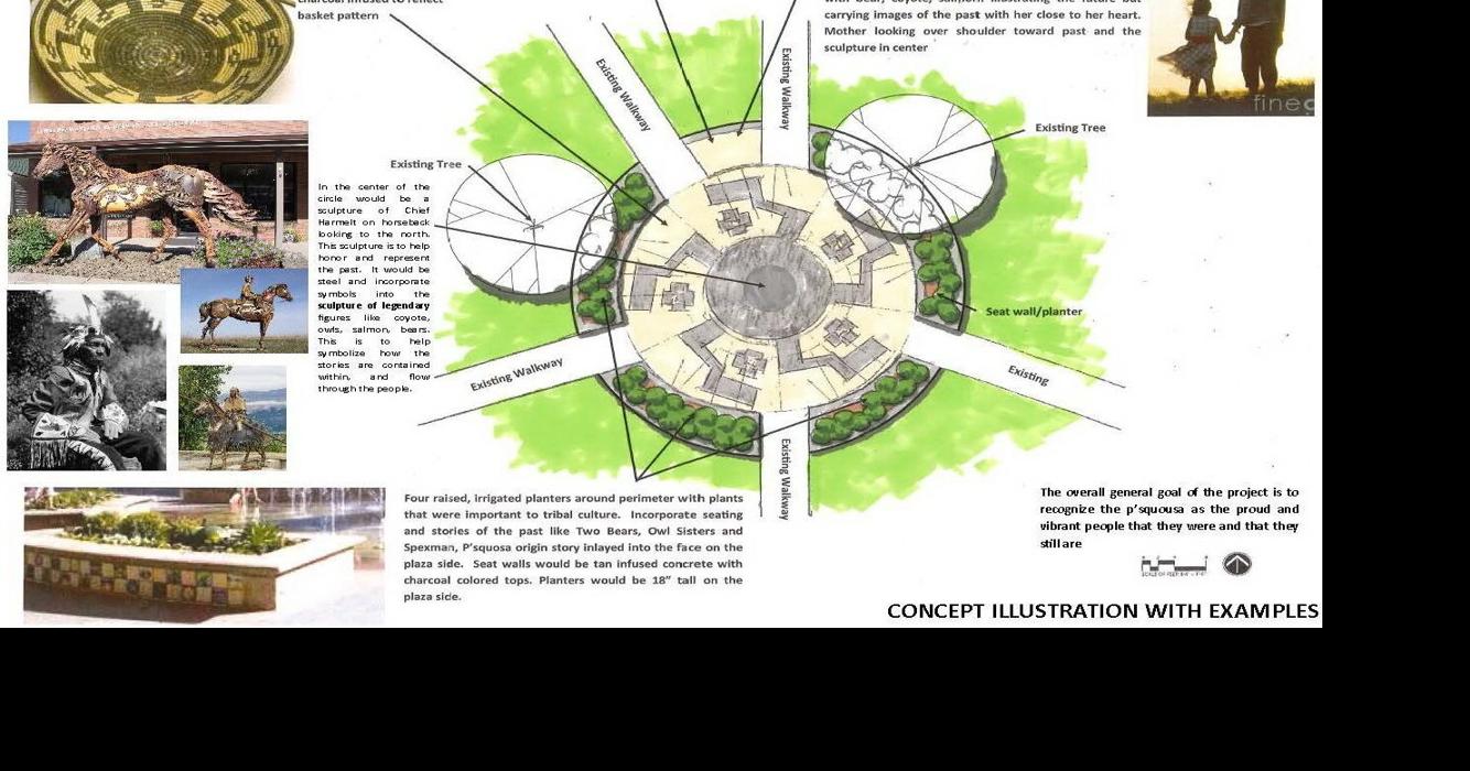 Wenatchee to honor the Wenatchi/P'Squosa people with plaza at Memorial ...