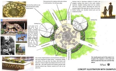 Wenatchee to honor the Wenatchi/P'Squosa people with plaza at Memorial ...