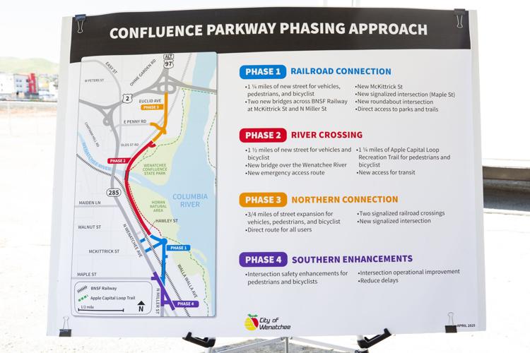 PHOTO GALLERY: Confluence Parkway groundbreaking celebration | News ...
