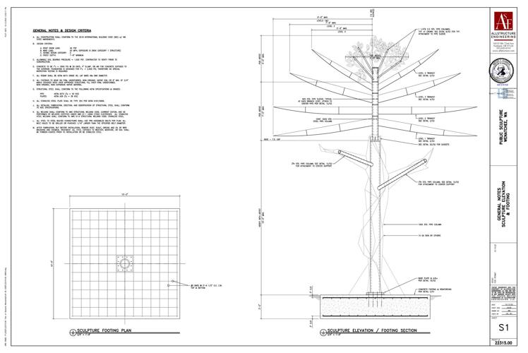 Art at Easy Street roundabout in Wenatchee 'redefined' | Local News ...