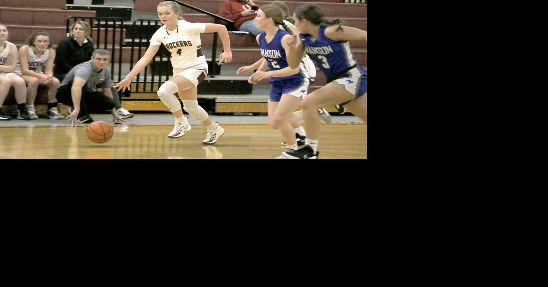Shocker girls start basketball season with 2 wins | Empire Press ...