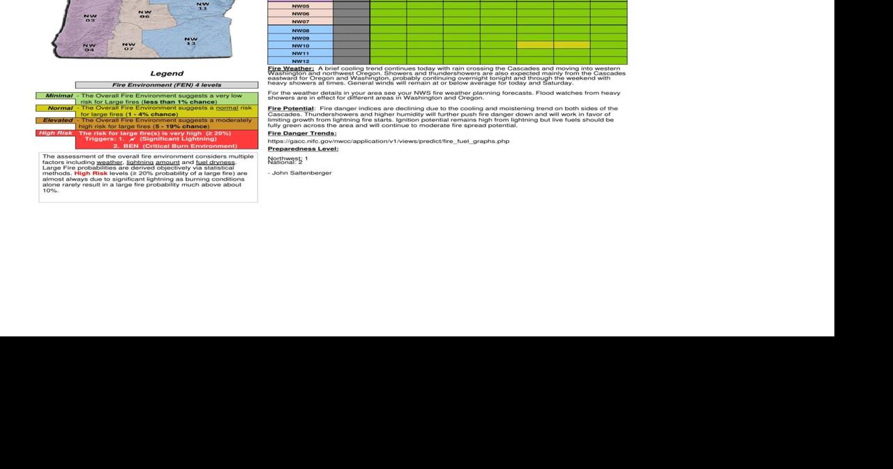 Early wildfire forecasts predict above normal fire season | Local News ...