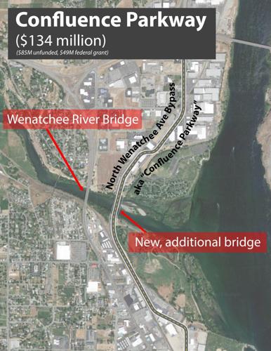 Wenatchee Valley officials expect Confluence Parkway to save time ...