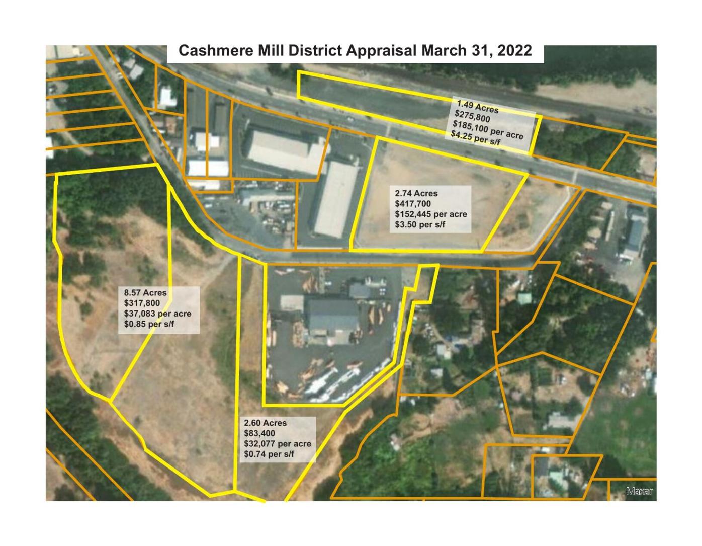Chelan Douglas Regional Port Authority discusses selling Cashmere Mill ...
