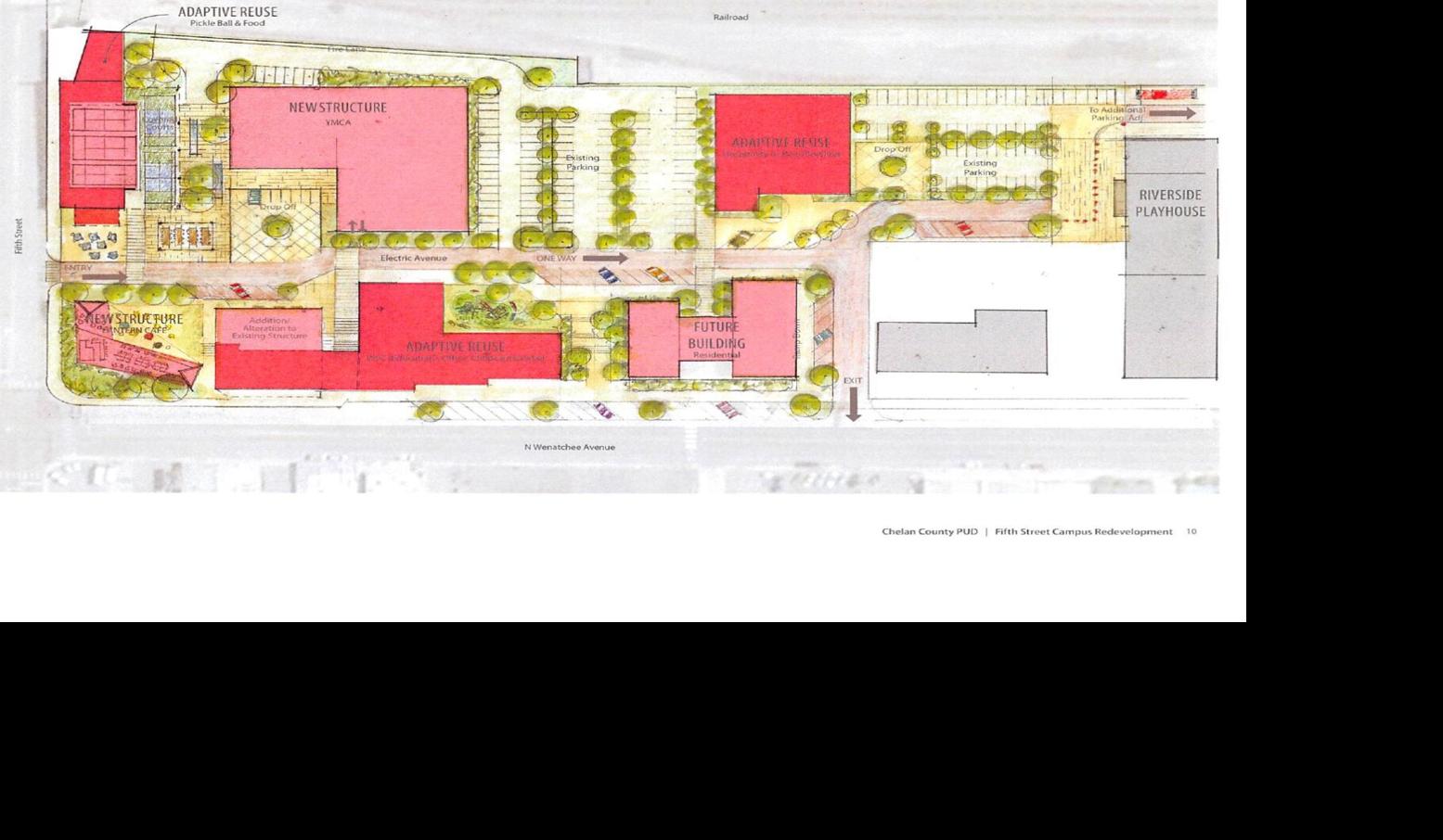 Developer endorsed in Wenatchee Fifth Street Redevelopment project ...