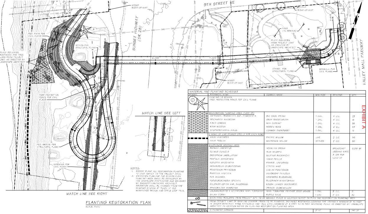 Pedestrian bridge planned for East Wenatchee's Sunset Highway | Local ...
