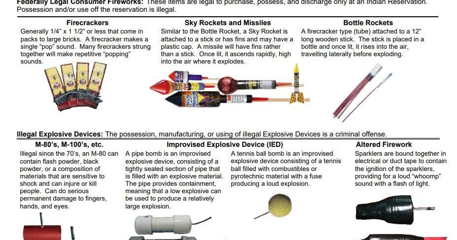 Four fireworks fires reported in Wenatchee Valley, but 911 calls down ...