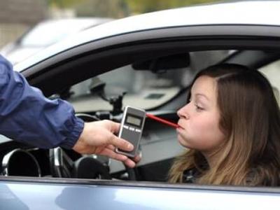 Study Reveals the U.S. States With the Fastest-Surging Female DUI ...
