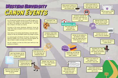Western University Canon Events | Culture | westerngazette.ca