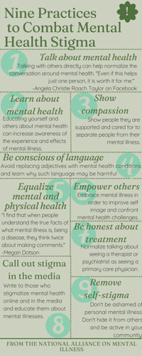 WMU community working to destigmatize mental health issues | Community ...