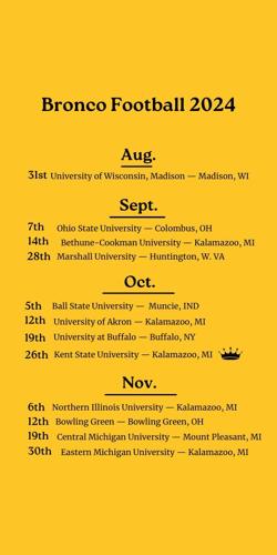 WMU football preview: senior laden team looks to rebound in 2024 ...