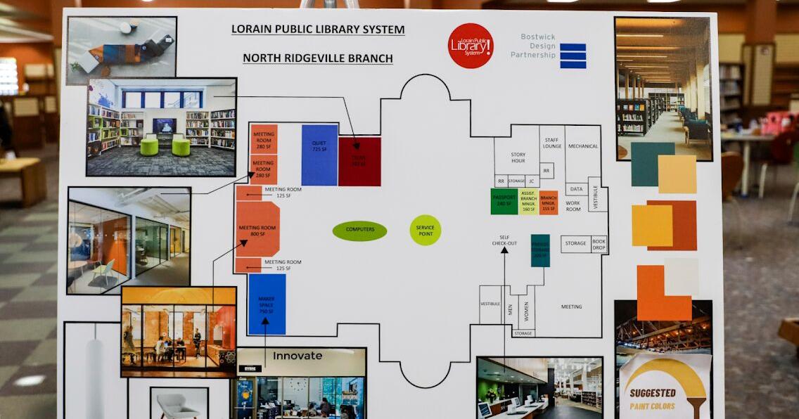 NORTH RIDGEVILLE: Library renovations on the books for October ...