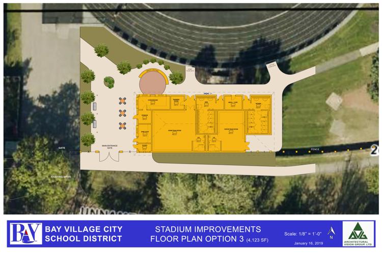 Campaign for new facility at Bay High stadium underway | News ...