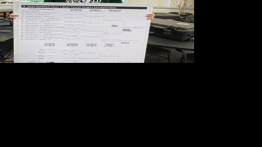 Whitfield's Radke is first ever boys tennis singles state champion ...