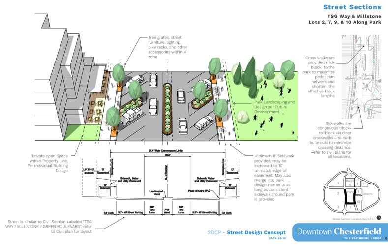 Site development concept plan proposed for Chesterfield Mall ...