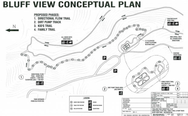 Bluff View Park to get added features for bike enthusiasts | News ...