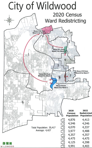 Some Wildwood wards get new boundaries based on census numbers ...