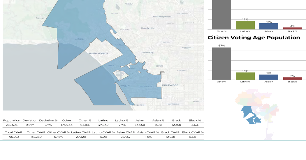LA City Council Draft Maps Released. Here's What's Ahead for CD11 ...