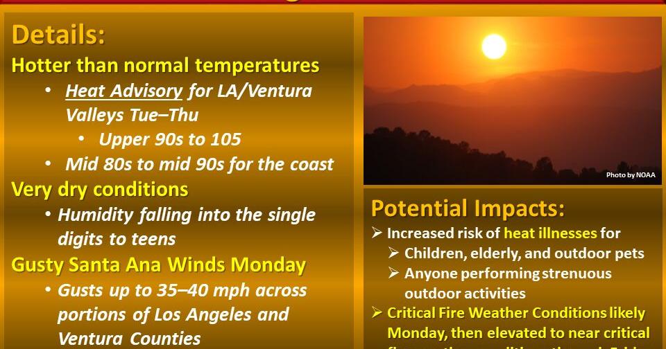 Fall heat wave brings dangerously hot, windy conditions | Local News ...