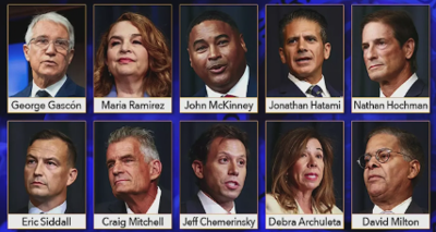 OPINION: Who gets your vote for Los Angeles District Attorney on March ...