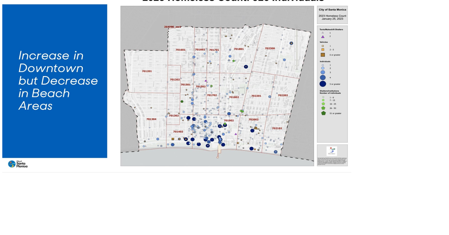Santa Monica Homelessness Spikes 15% According to Newly Released Data ...