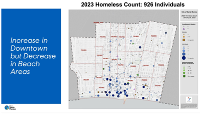 Santa Monica Homelessness Spikes 15% According to Newly Released Data ...