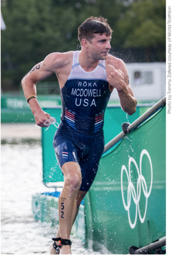 Q & A with Kevin McDowell | Archives | westsuburbanliving.net