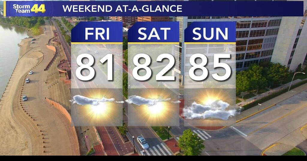 Headed into a gorgeous weekend | Weather | wevv.com