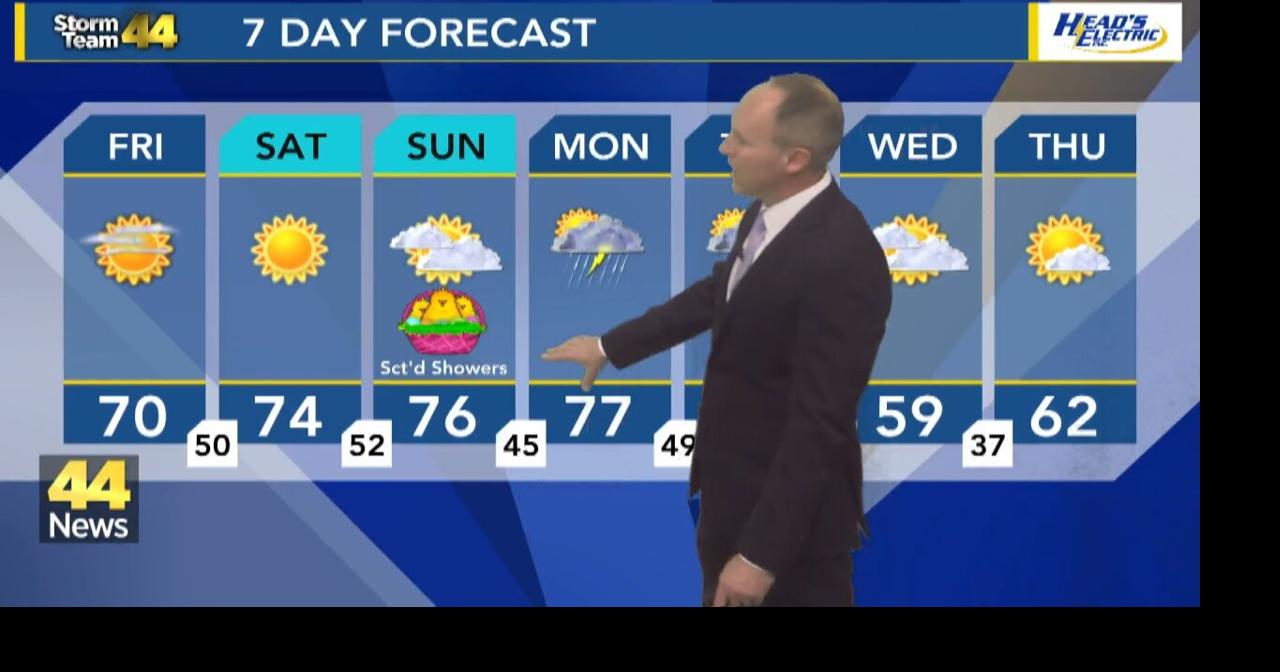 Tracking feels good sunshine! | Weather | wevv.com