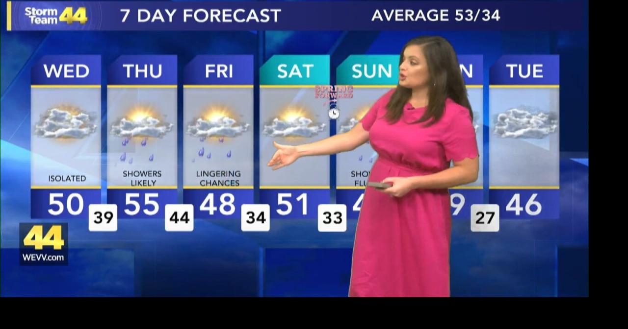 Tracking cool and cloudy conditions Wednesday | Weather | wevv.com