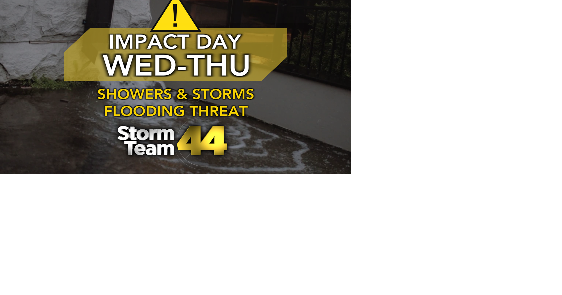 Dreary Wednesday; scattered showers and storms | Weather | wevv.com