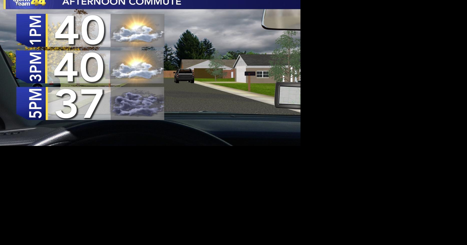 Cold and windy Wednesday; flurries and light rain possible | Weather ...