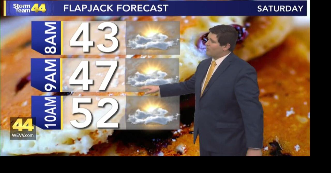 Breakdown of Your Weekend Forecast | Weather | wevv.com