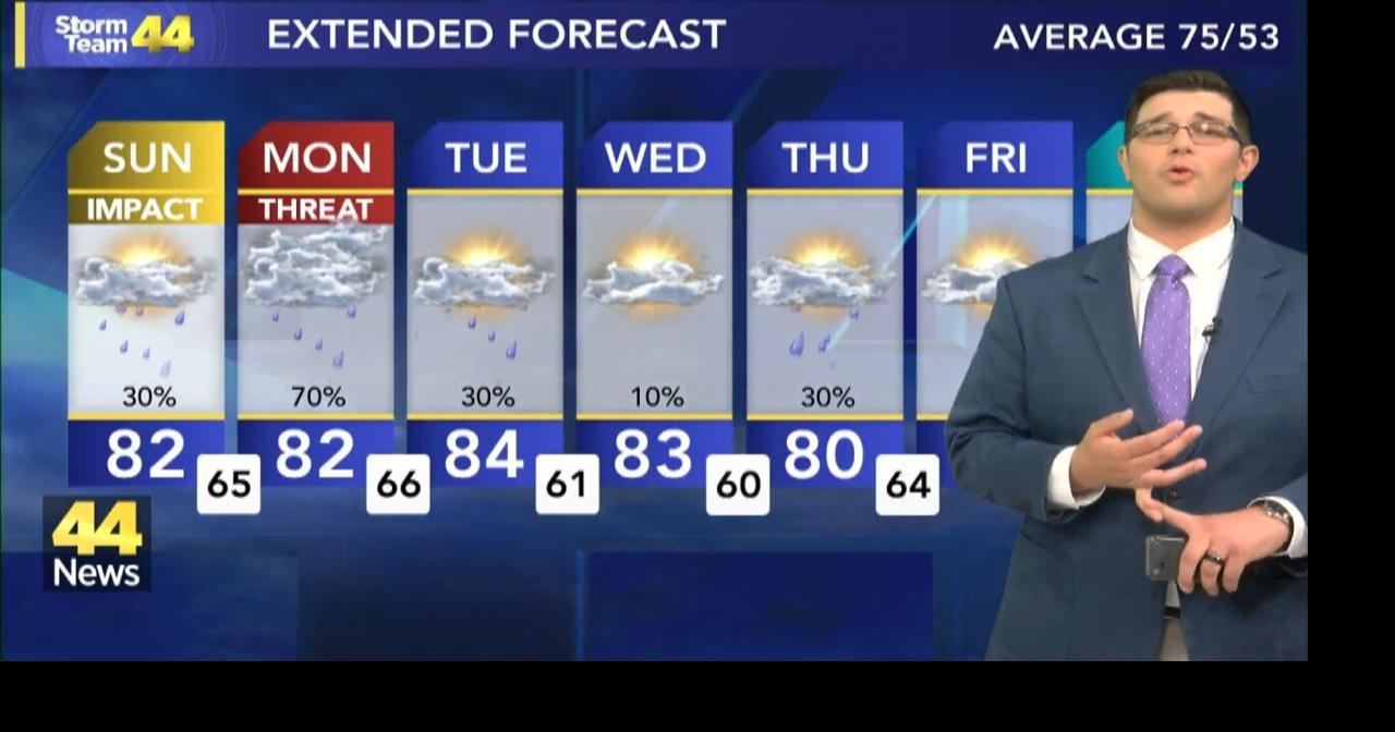 Warm weekend, Strong storms ahead | Weather | wevv.com