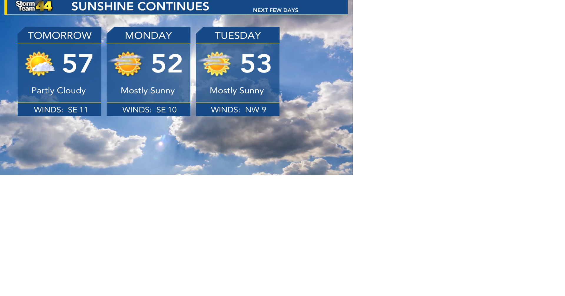 Beautiful and comfortable weekend continues | Weather | wevv.com