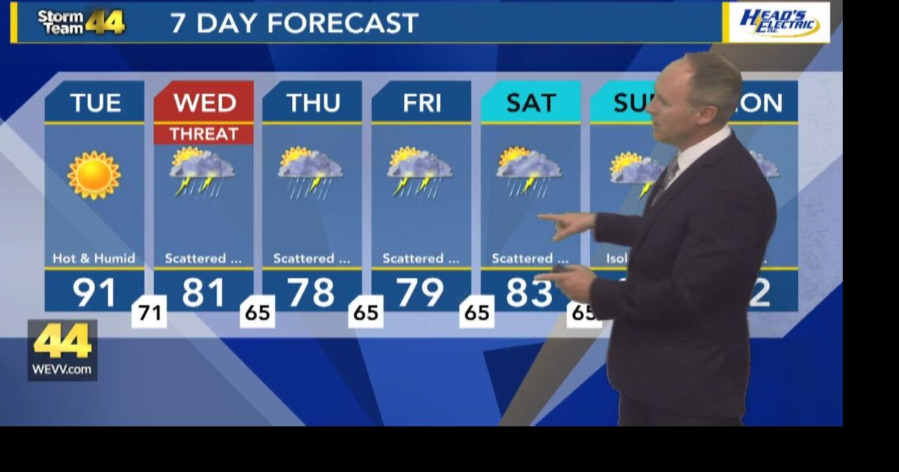 Hot temperatures again Tuesday, before tracking Wednesday Storms ...