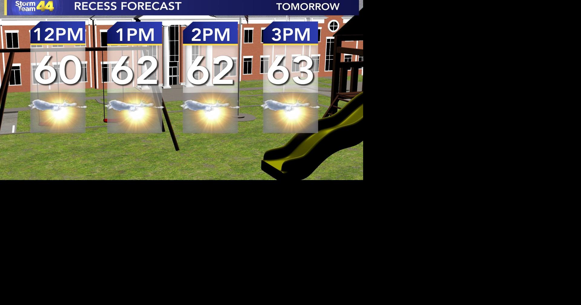 Cool Mornings & Mild Days | Weather | wevv.com