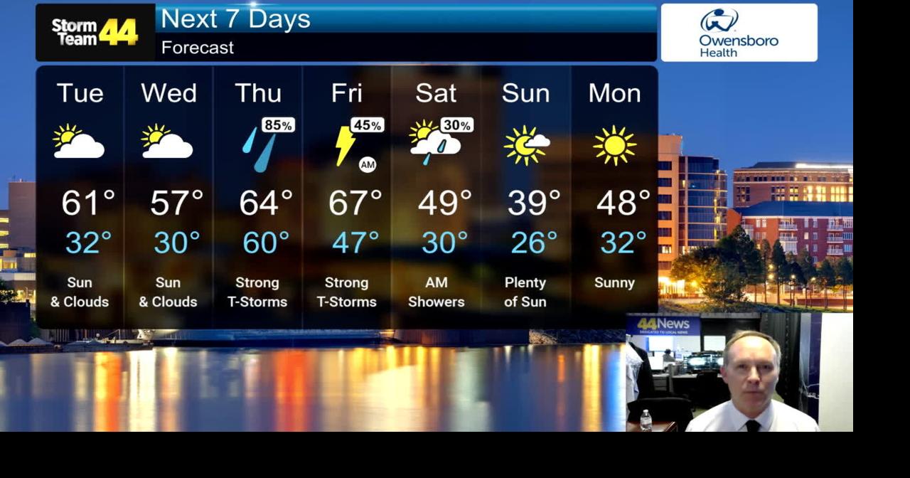 Spring returns today! | Weather | wevv.com