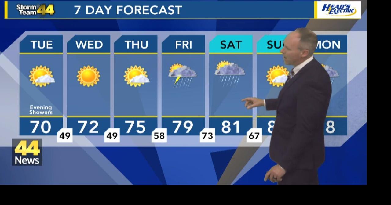 Tracking rain and storm chances leading into the weekend | Weather ...