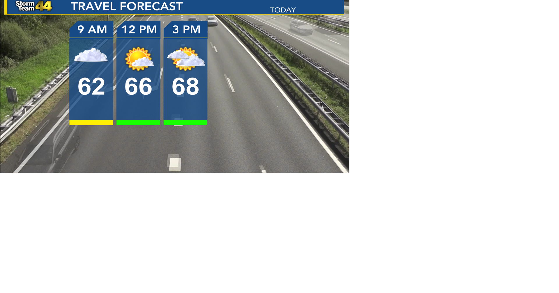 A gloomy start to Wednesday; cooling temperatures return | Weather ...