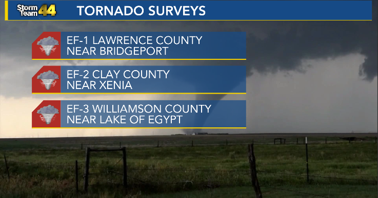 NWS survey results are in for Illinois counties | Weather | wevv.com