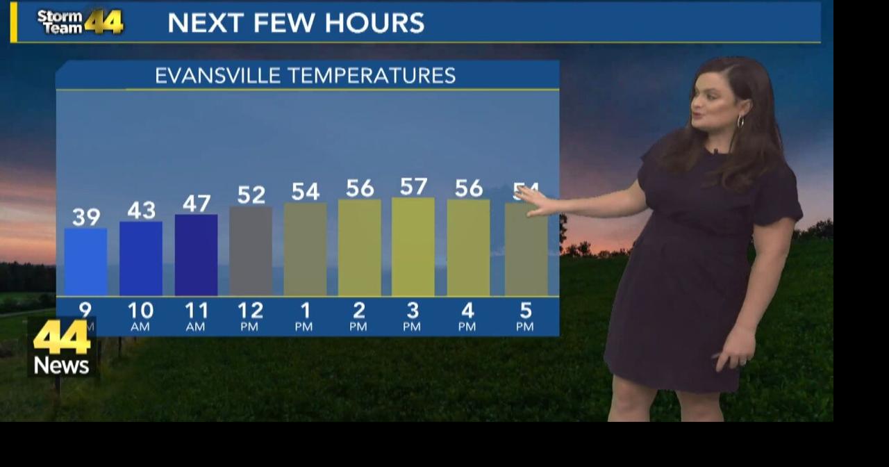 Finally, some sunshine and pleasant temperatures! | Weather | wevv.com